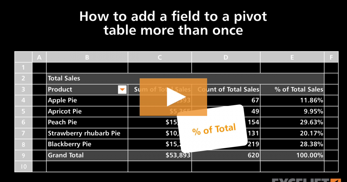 How To Add A Field To A Pivot Table More Than Once video Exceljet